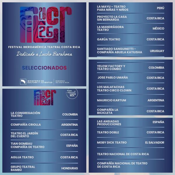 La bandera de Honduras en Costa Rica, de la mano de bambú, en el I ...